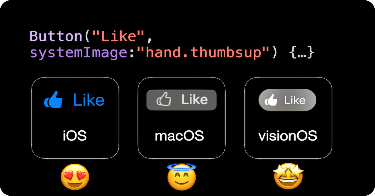 SwiftUI in 2024: Bridging Perception and Reality
